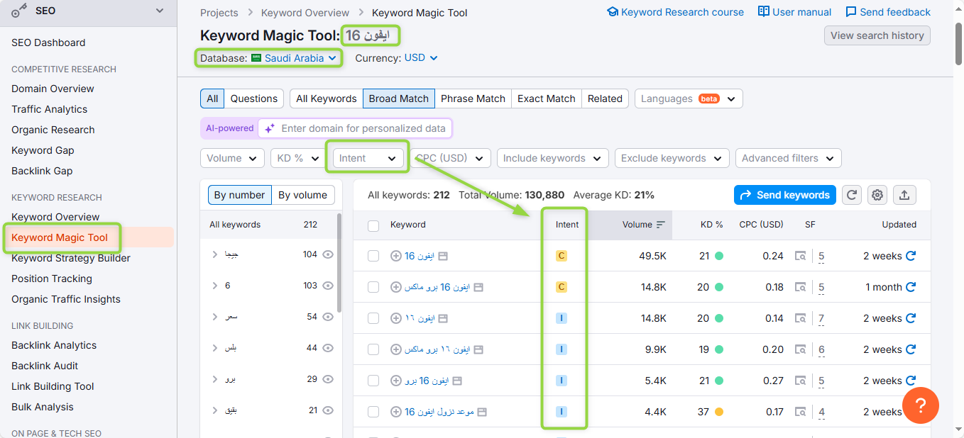 دليلك لفهم نية البحث وأنواعها وكيفية تحسين محتواك